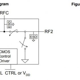TR Switch - RF Relay - sv1afn.com